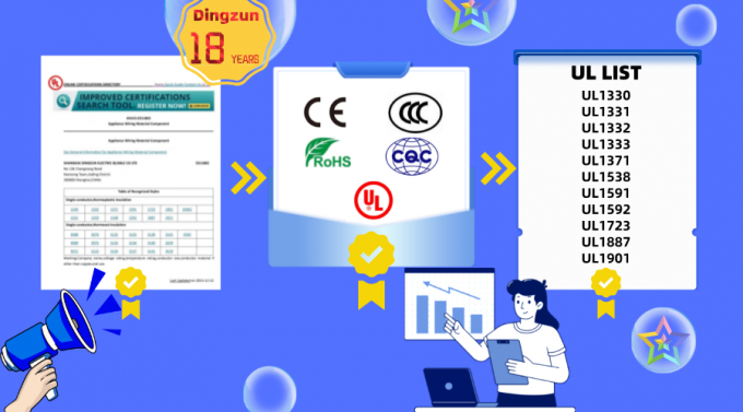 HEAT 205 High Voltage Ul1331 FEP High Temperature Cable For Instrumentation