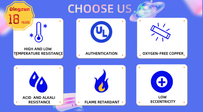 HEAT 205 UL1577 FEP High Temperature Cable For Instrumentation
