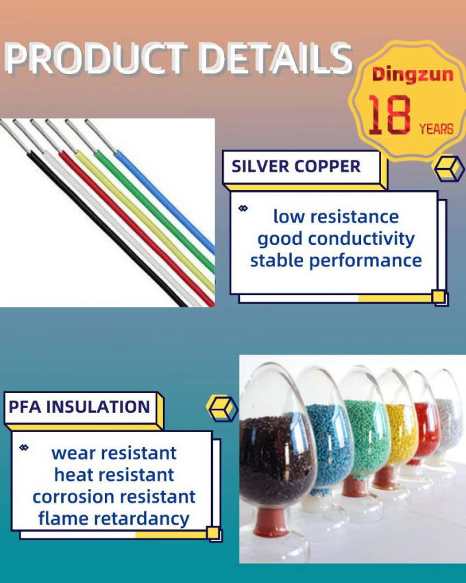 DingZun Cable Fast Delivery UL1707 PFA High Temperature Wire for instrumentation