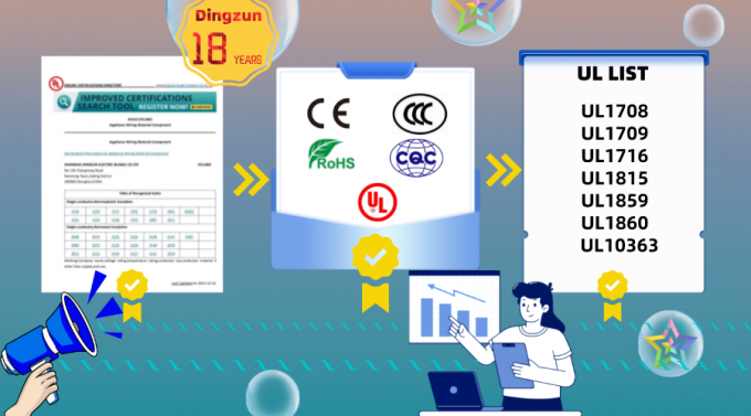 DingZun Cable Fast Delivery UL1707 PFA High Temperature Wire for instrumentation