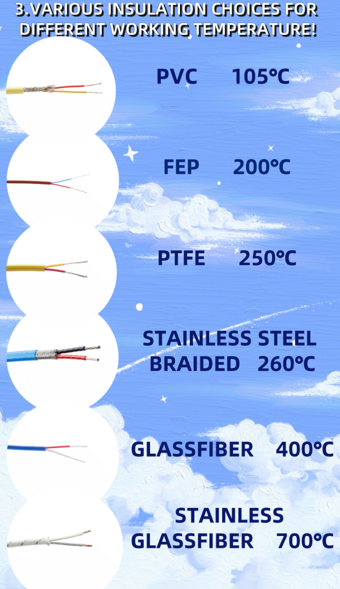 Ultra Flexible KC Thermocouple Compensation Cable Type K Wire