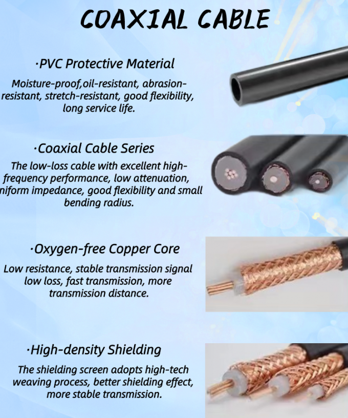 High Temperature Transmission Low Loss Coaxial Cable For Instrumentation