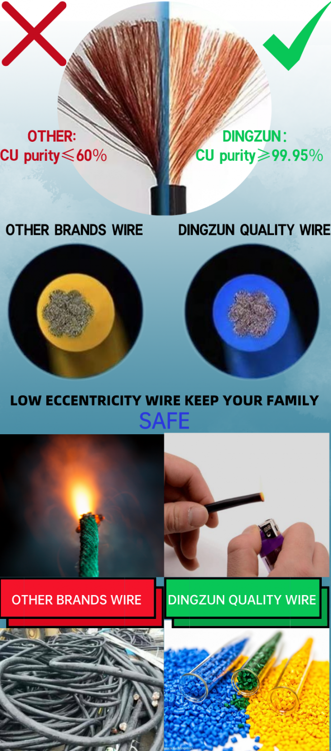 100KVAC JGG Silicon Rubber Insulated Extra High Voltage Cable For Motor