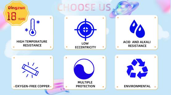 UL5128 0.5mm2 Mica Wrapping Fire Resistance Cable Glass Fiber Braid ...