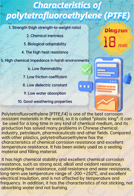 Dingzun Cable ETFE Insulation High Temperature Hook Up Wire 250C 20AWG