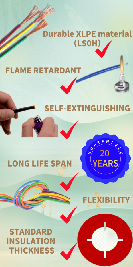 500C High Temp Cable Nickel Copper Glassfiber Insulation Mica Cable